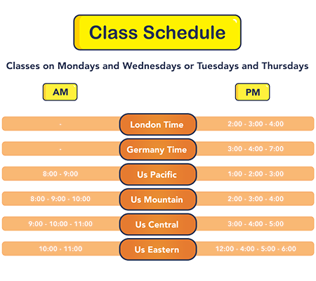 Spanishful | A fun way to learn spanish for kids